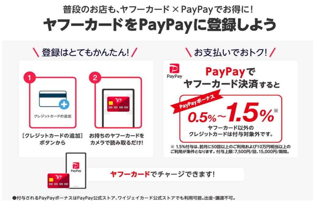 ヤフーカード【11月7日￥4,000！最高 】PayPayカードはポイントサイト - ヤフ ー カード ポイント サイト 過去 最高
