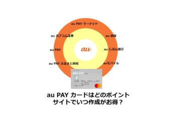 au PAY カード作成でポイ活！ポイントサイト比較（2025/4） | au経済圏、Pontaポイント、メリット