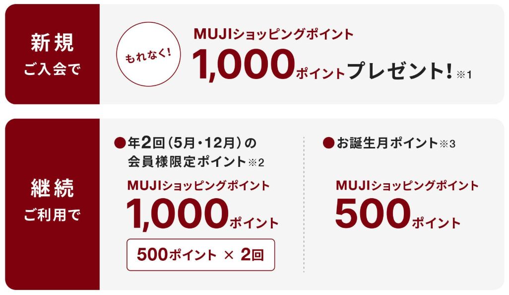 MUJI Card（MUJIカード）作成でポイ活！ポイントサイト比較【2026/5】 | 無印良品、ムジラー、クレカ